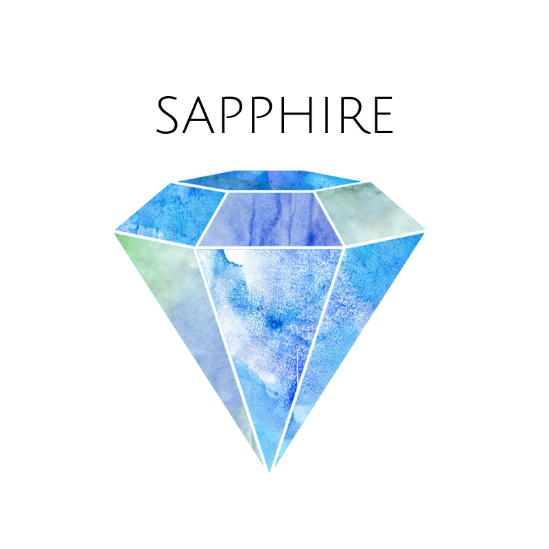 Gemstone Personality Test: What it is, What it Means – citrus and sequins