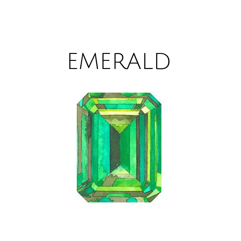 Gemstone Personality Test: What it is, What it Means – citrus and sequins