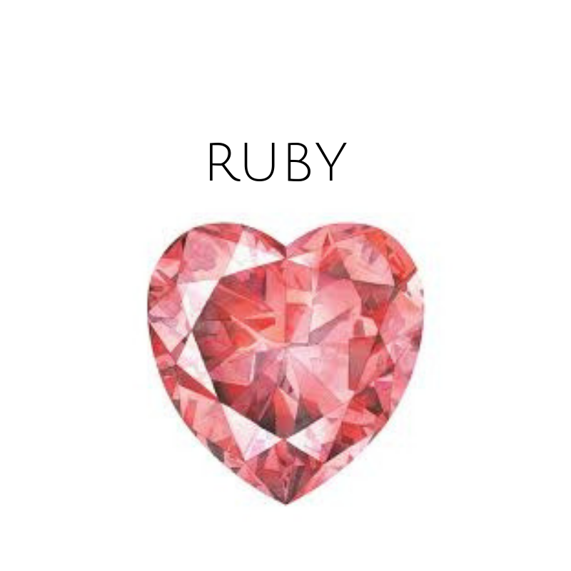 Gemstone Personality Test: What it is, What it Means – citrus and sequins