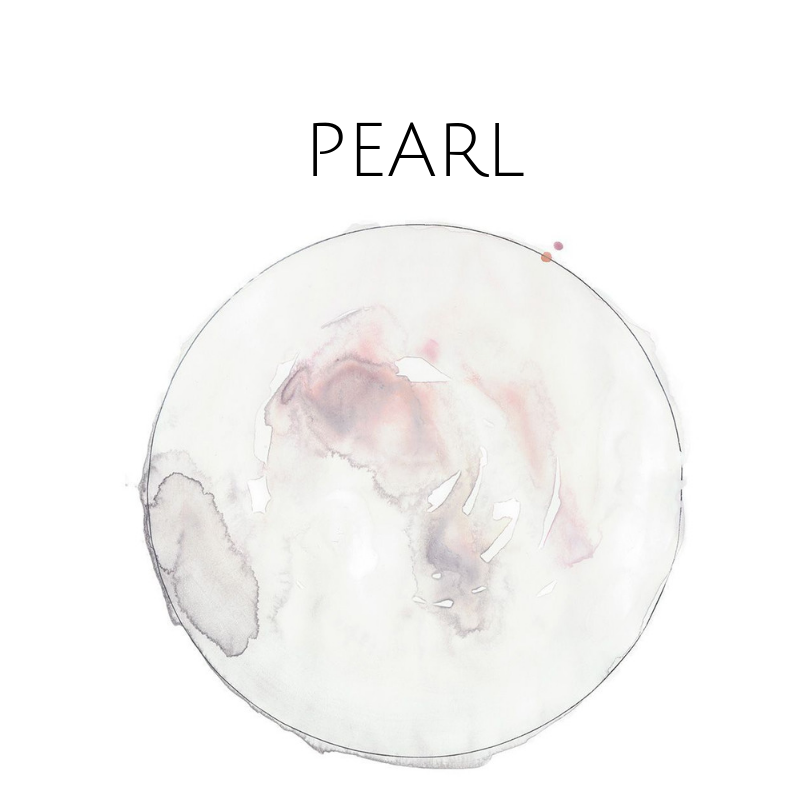 Gemstone Personality Test: What it is, What it Means – citrus and sequins